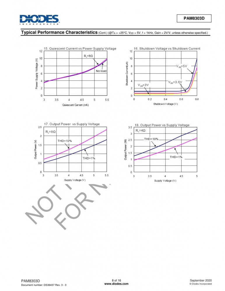 PAM8303DBSC datasheet page 8