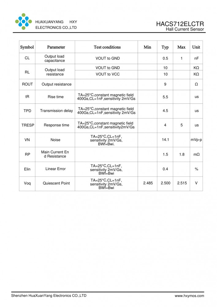 HACS712ELCTR-30A-T document page 5