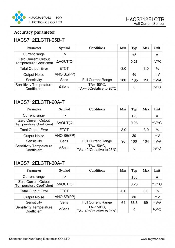 HACS712ELCTR-30A-T document page 6