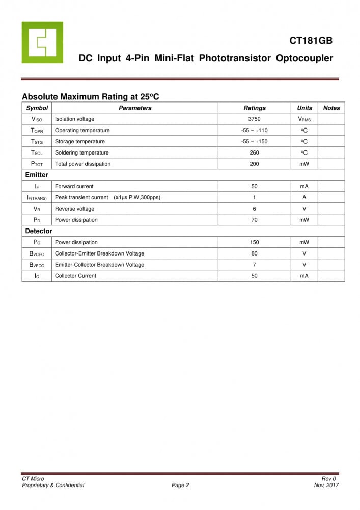 CT181GB(T1) datasheet page 2