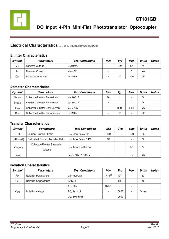 CT181GB(T1) datasheet page 3