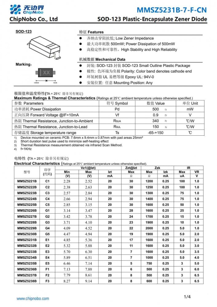 MMSZ5231B-7-F-CN datasheet page 1