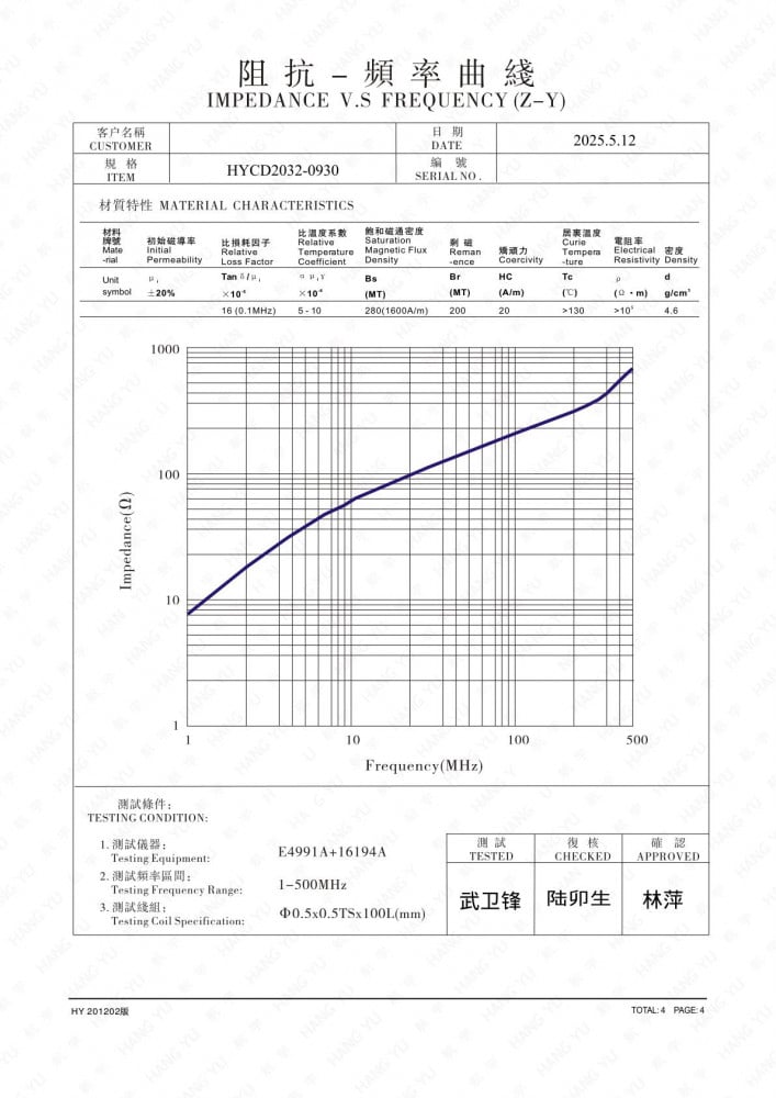 HYCD2032-0930 technical document page 4