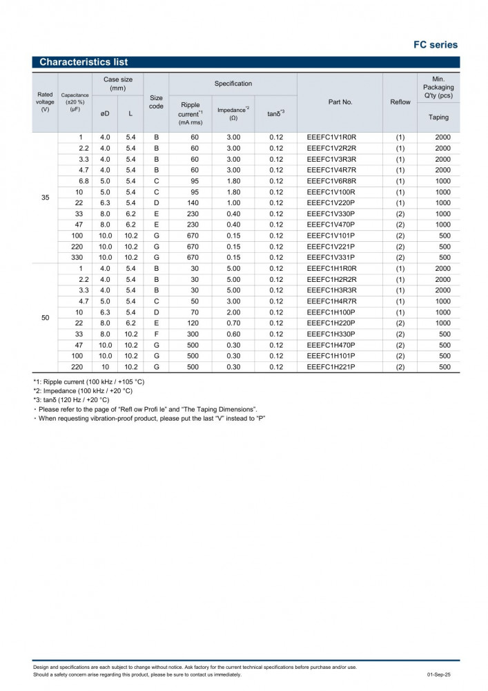 FC series datasheet page 4