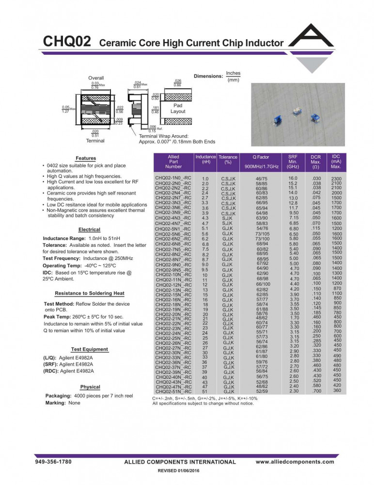 CHQ02 series technical document preview