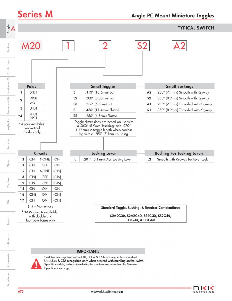 NKK Switches M20 series reference page 1