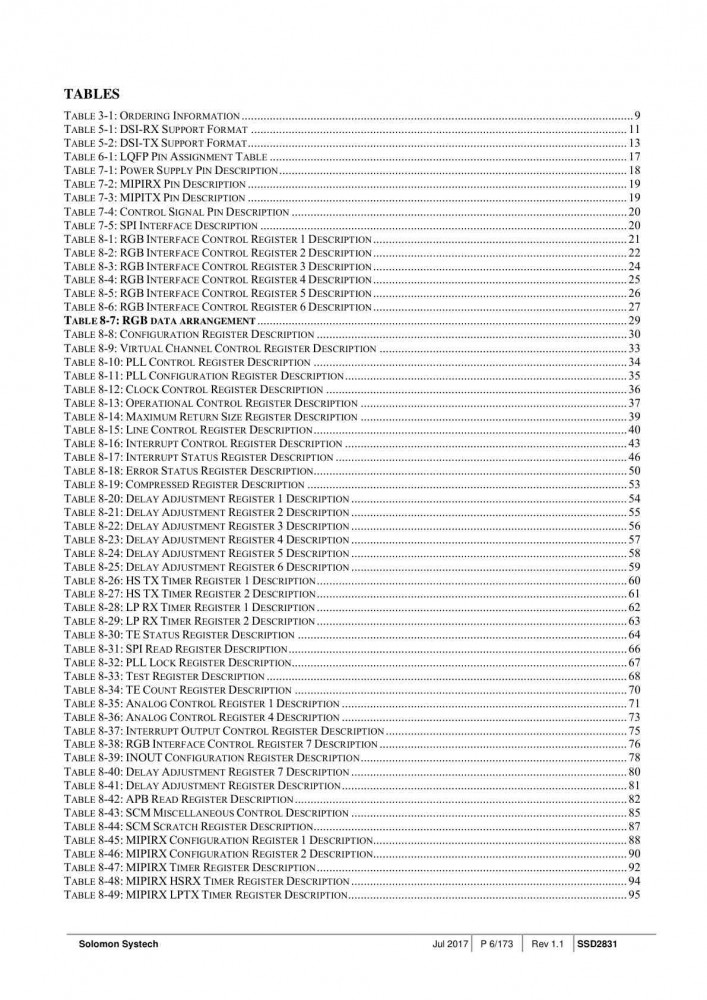 SSD2831 datasheet page 6