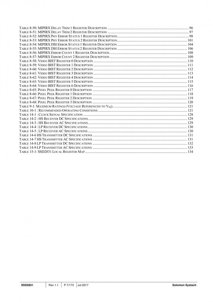 SSD2831 datasheet page 7