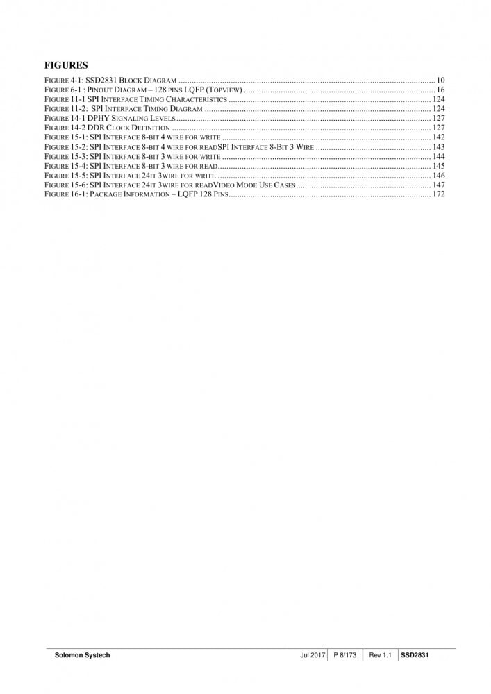 SSD2831 datasheet page 8
