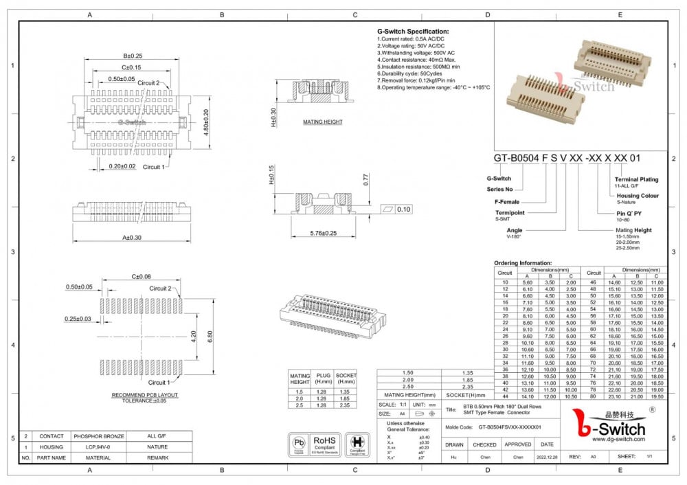 GT-B0504FSV20-50S1101 technical document page