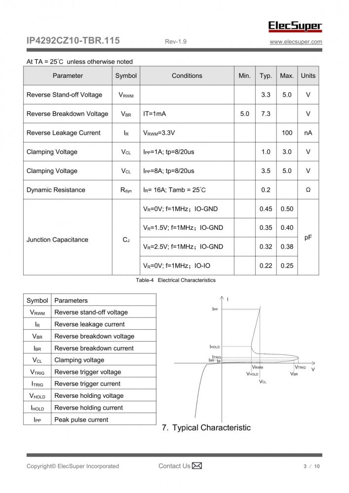 IP4292CZ10-TBR.115 datasheet page 3