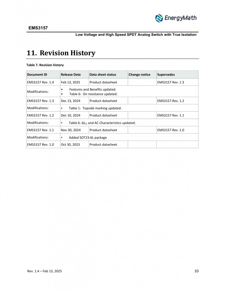 EMS3157 datasheet page 10