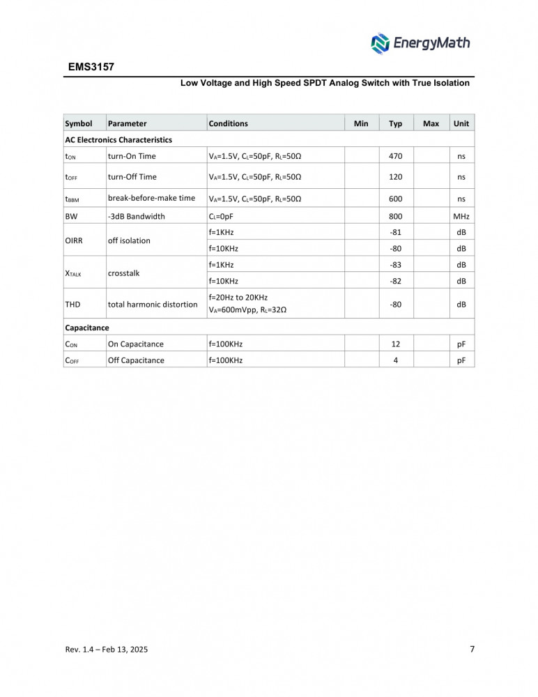 EMS3157 datasheet page 7
