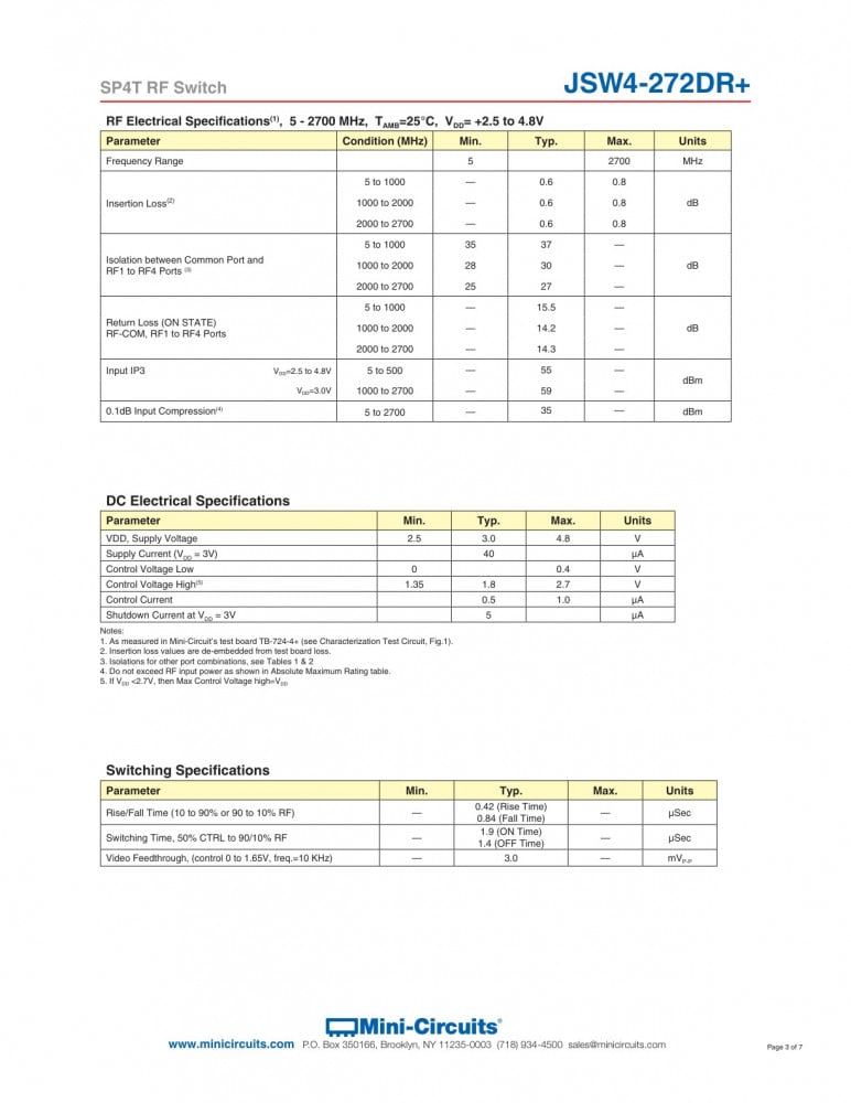 JSW4-272DR+ datasheet page 3