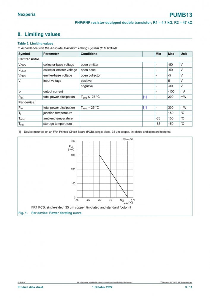 PUMB13 datasheet page 3