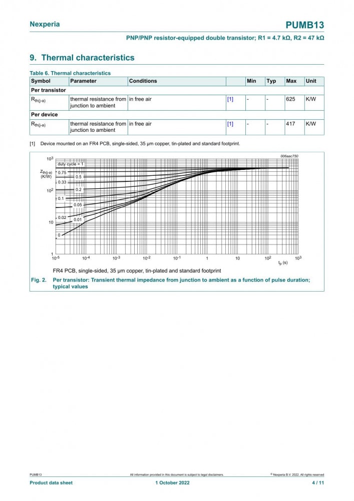 PUMB13 datasheet page 4