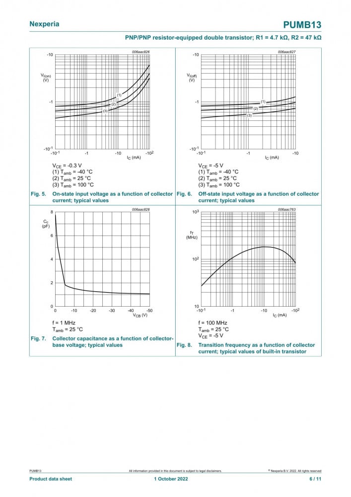 PUMB13 datasheet page 6