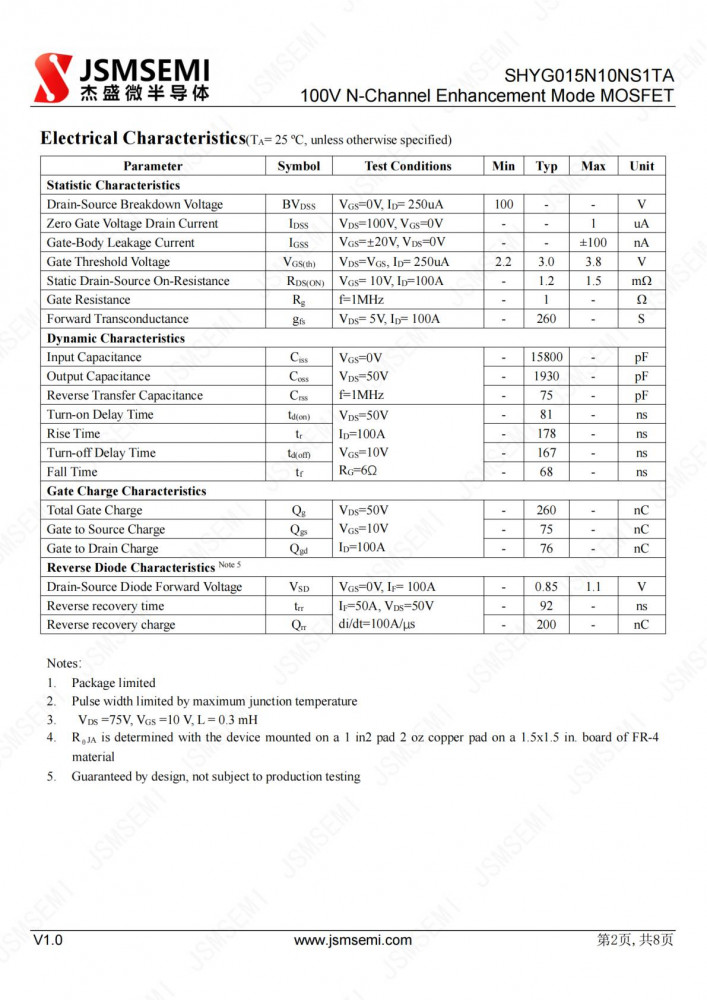 SHYG015N10NS1TA datasheet page 2