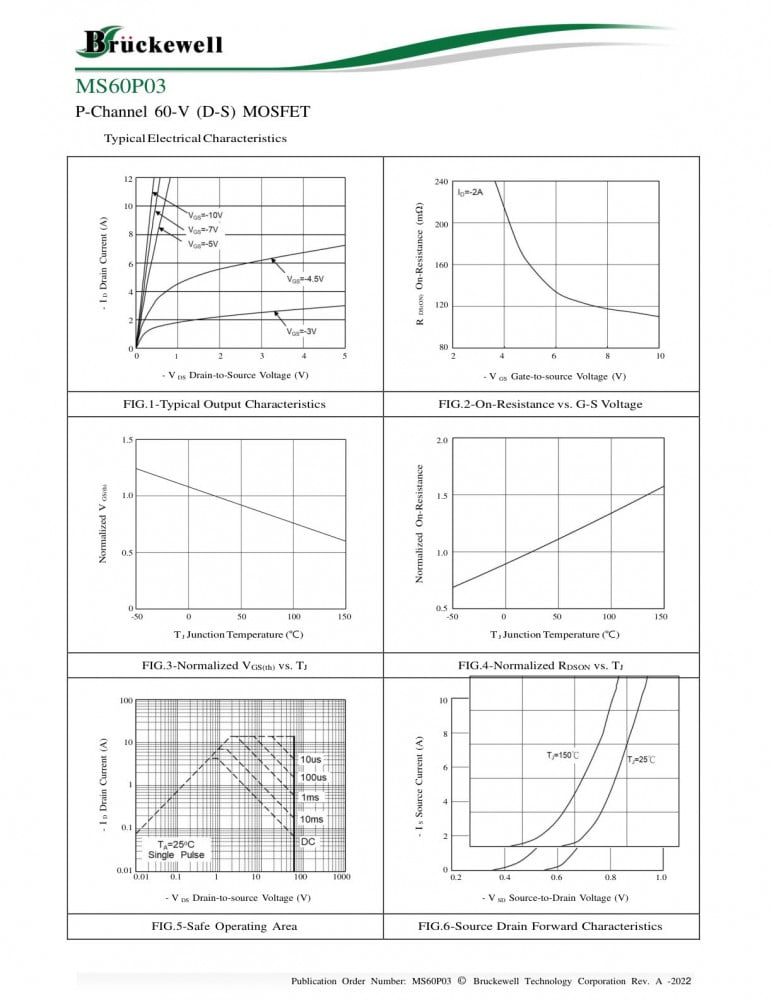 MS60P03 datasheet page 4