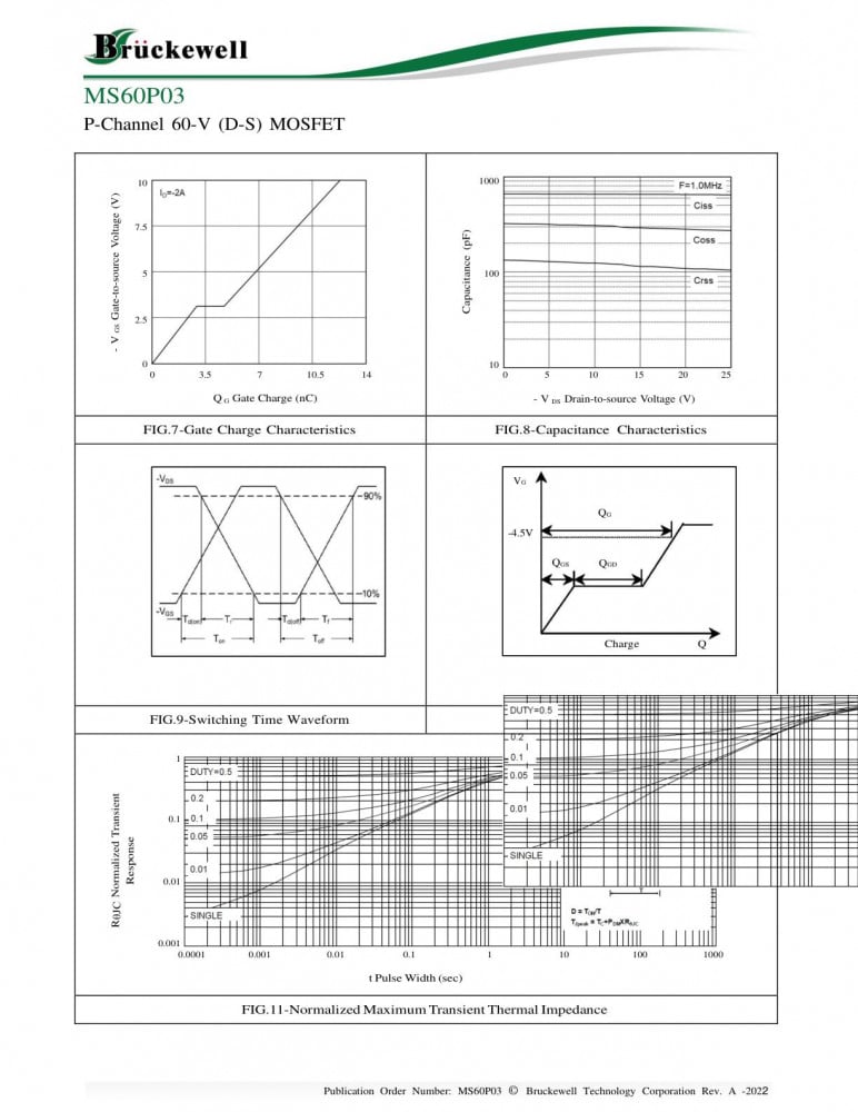 MS60P03 datasheet page 5