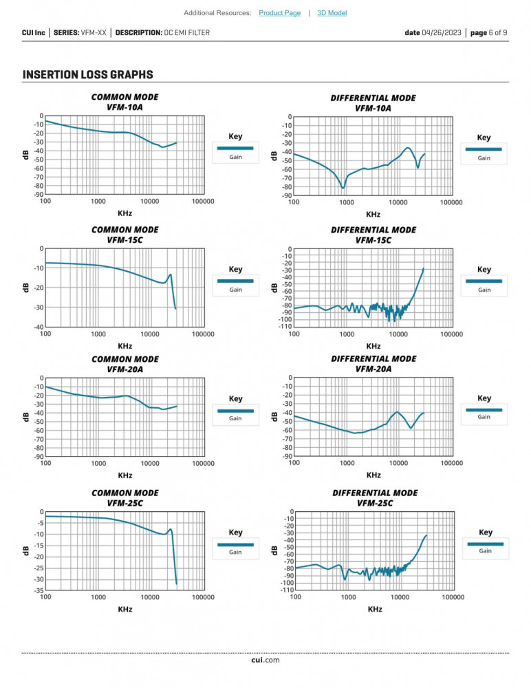 VFM-25C datasheet page 6