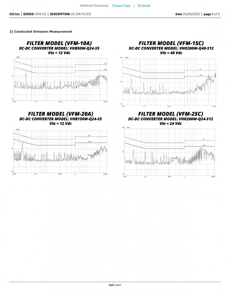 VFM-25C datasheet page 8