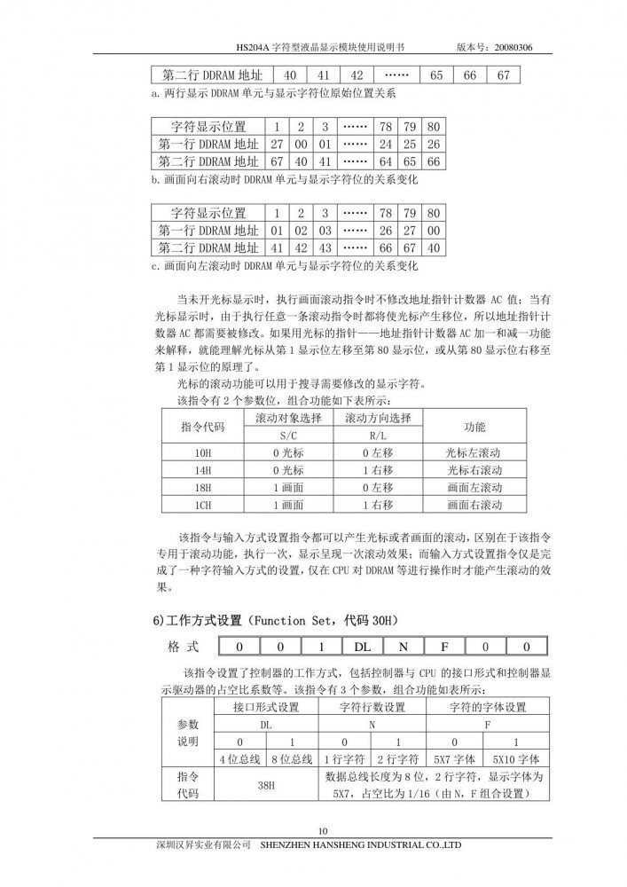 HS204A datasheet page 10