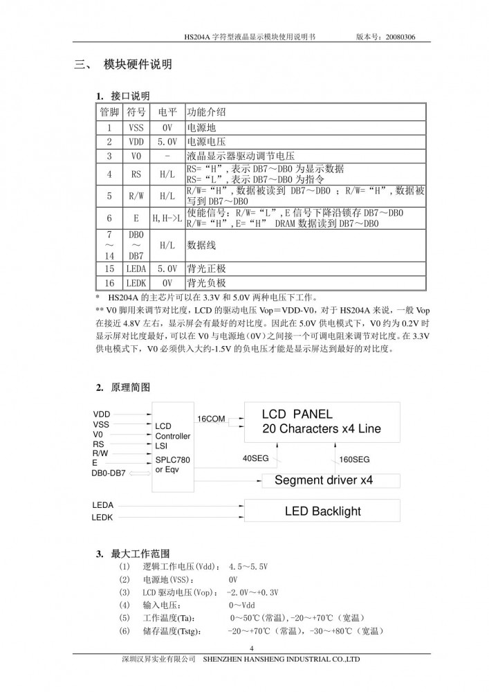 HS204A datasheet page 4