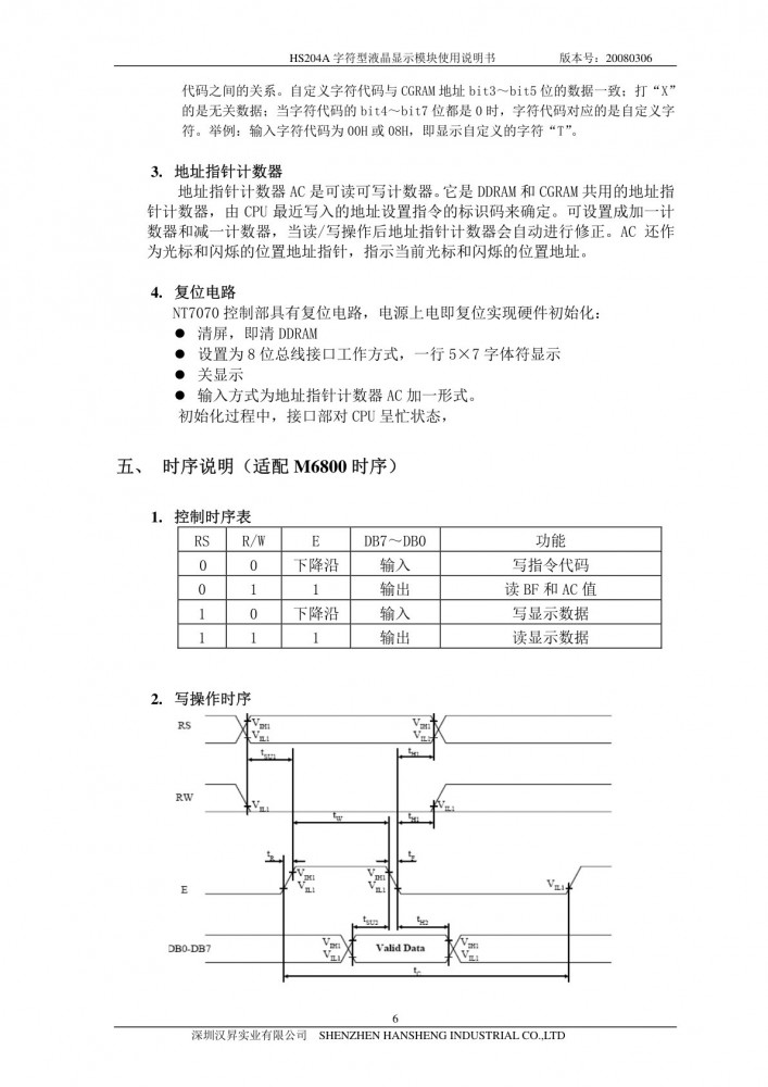 HS204A datasheet page 6