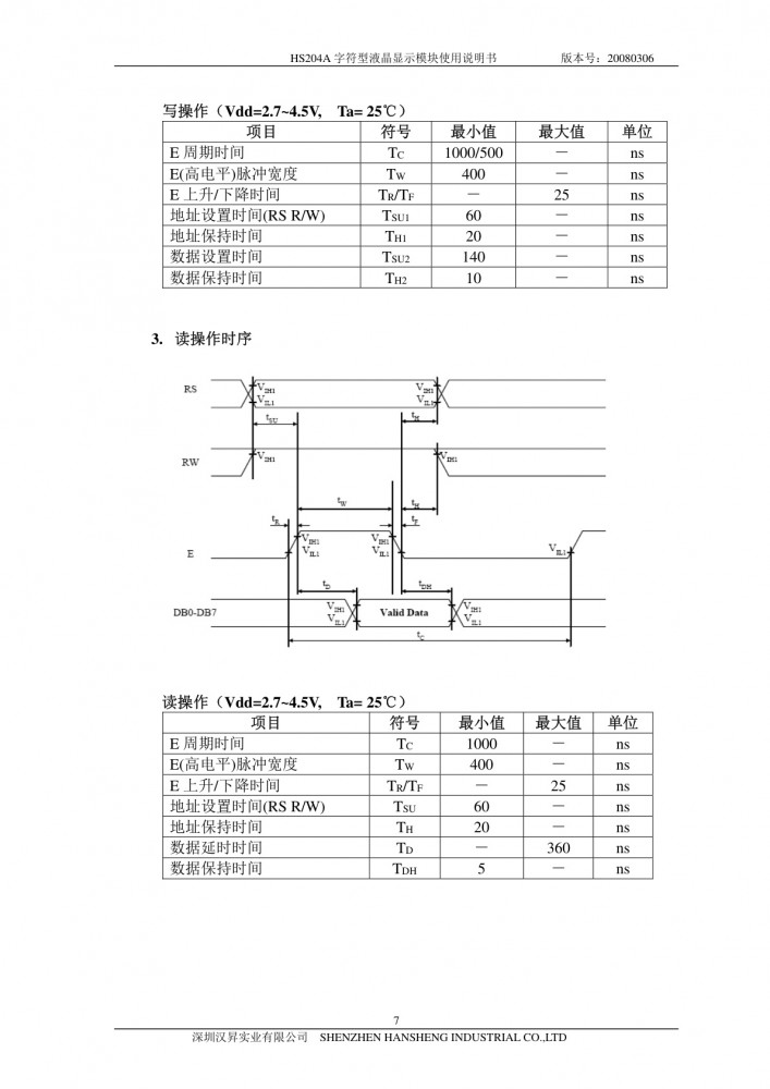 HS204A datasheet page 7