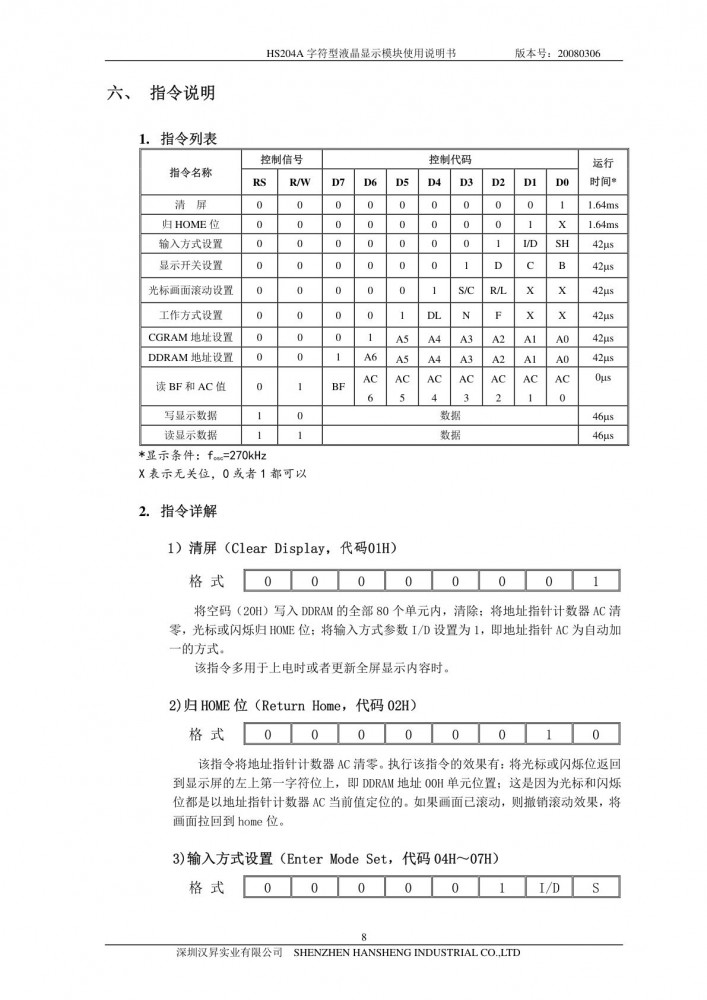 HS204A datasheet page 8
