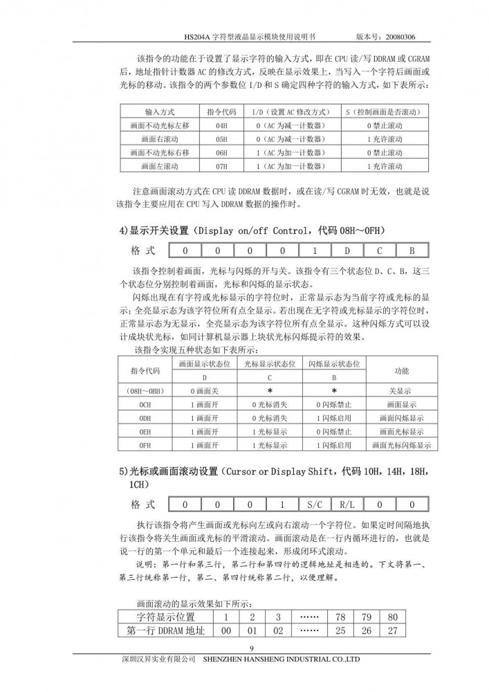 HS204A datasheet page 9