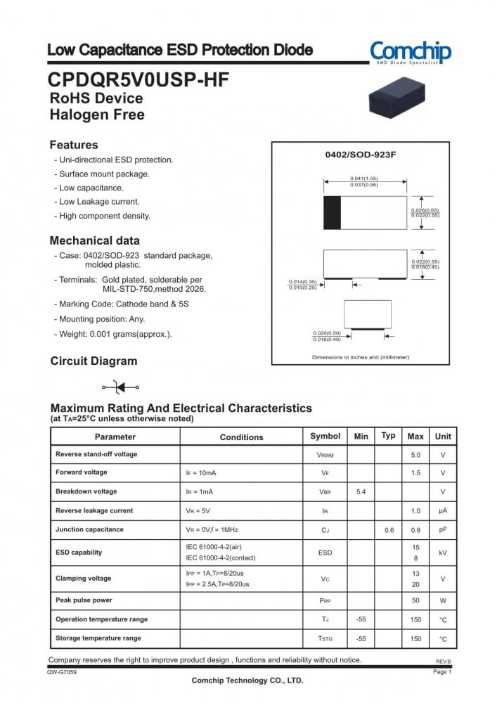 CPDQR5V0USP-HF datasheet page 1