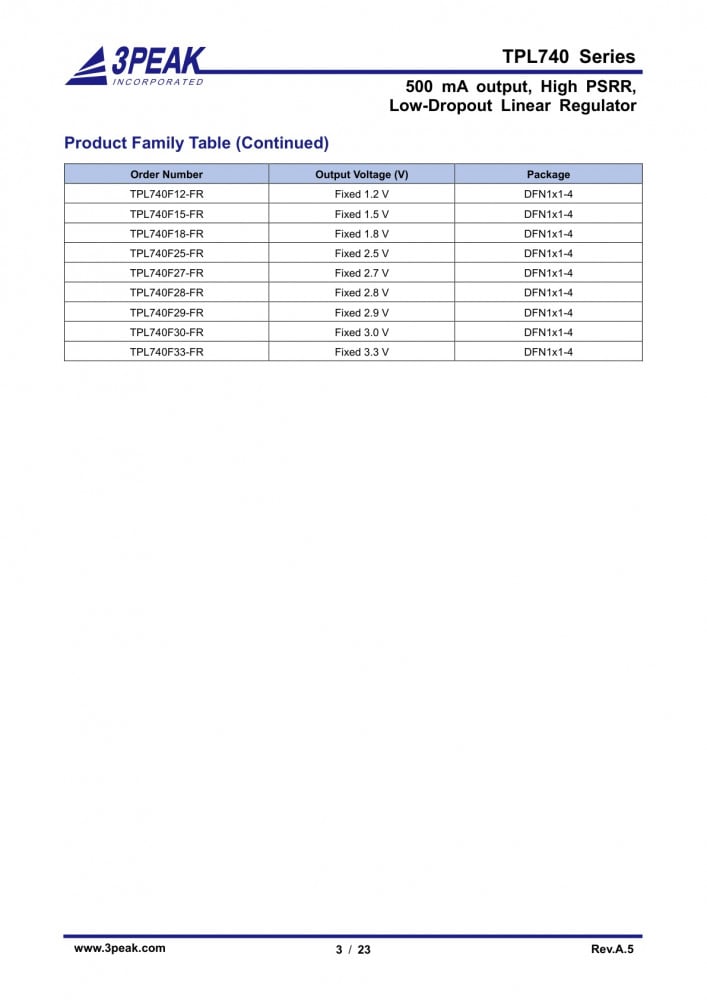 TPL740 series datasheet page 3