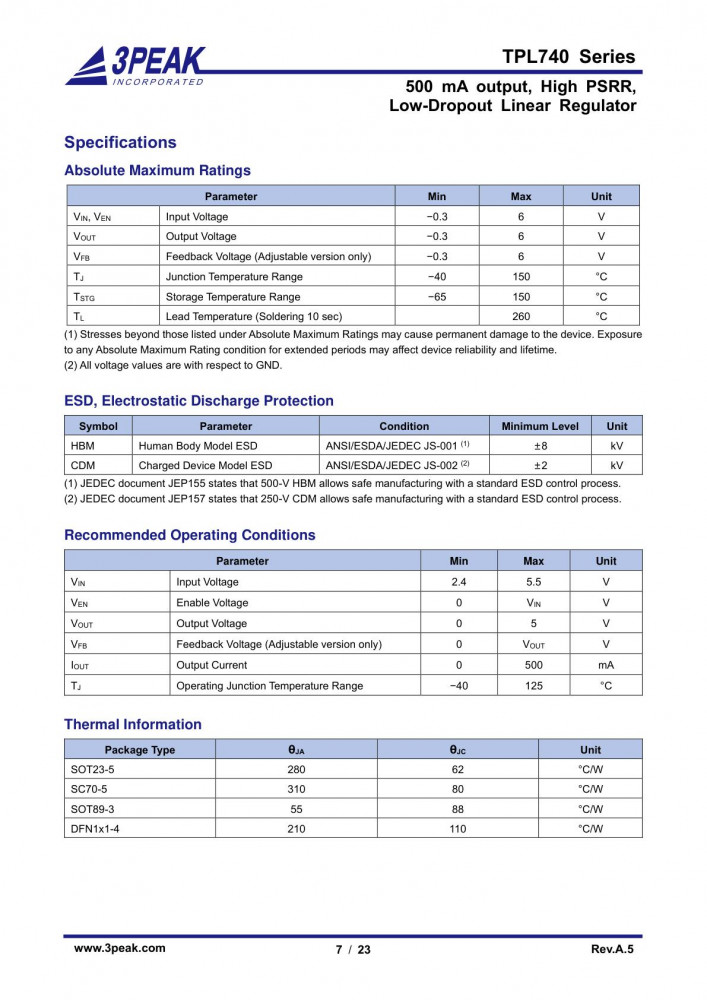 TPL740 series datasheet page 7