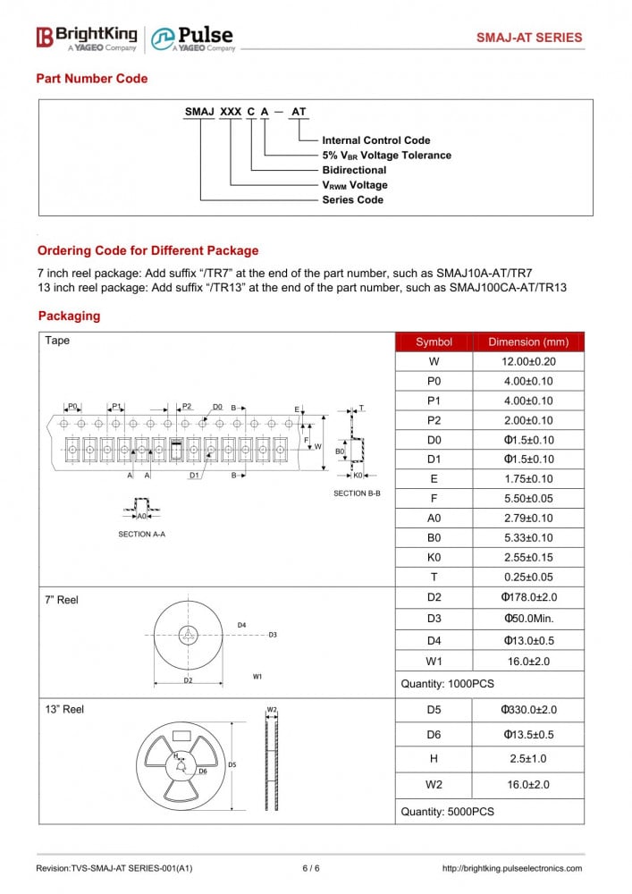 SMAJ series datasheet page 6