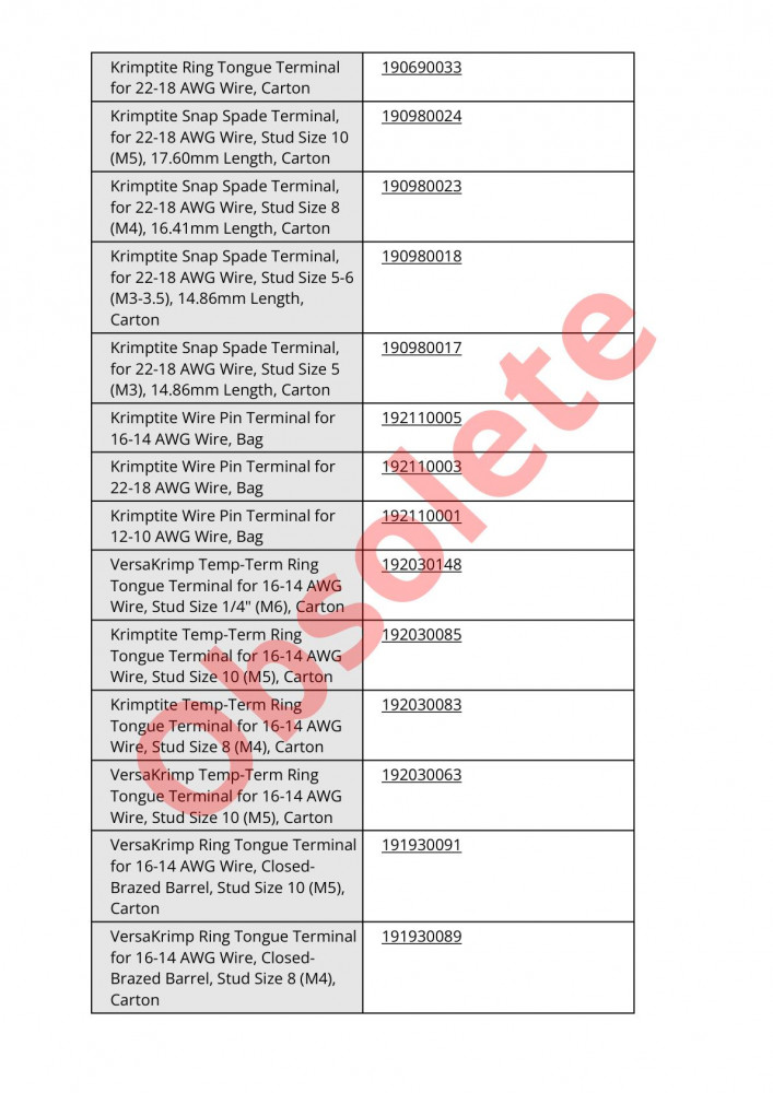 MOLEX 192840002 document image, page 3