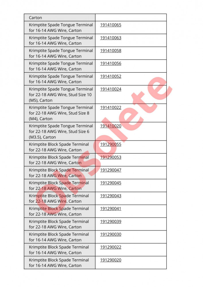 MOLEX 192840002 document image, page 6