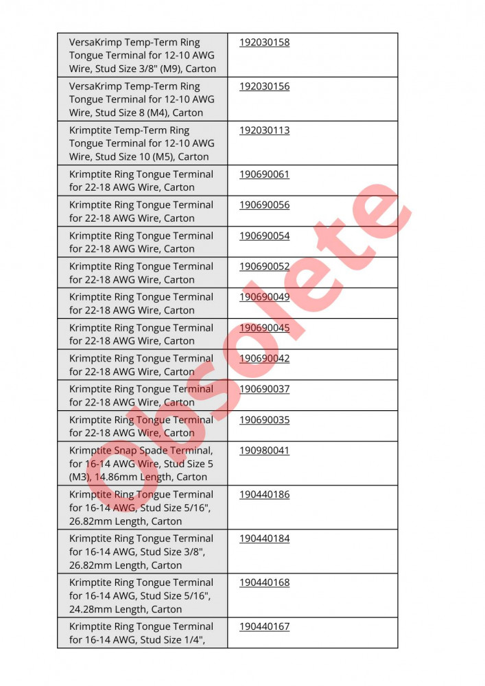 MOLEX 192840002 document image, page 7