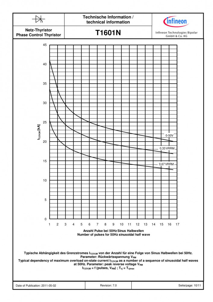 T1601N technical document page 10