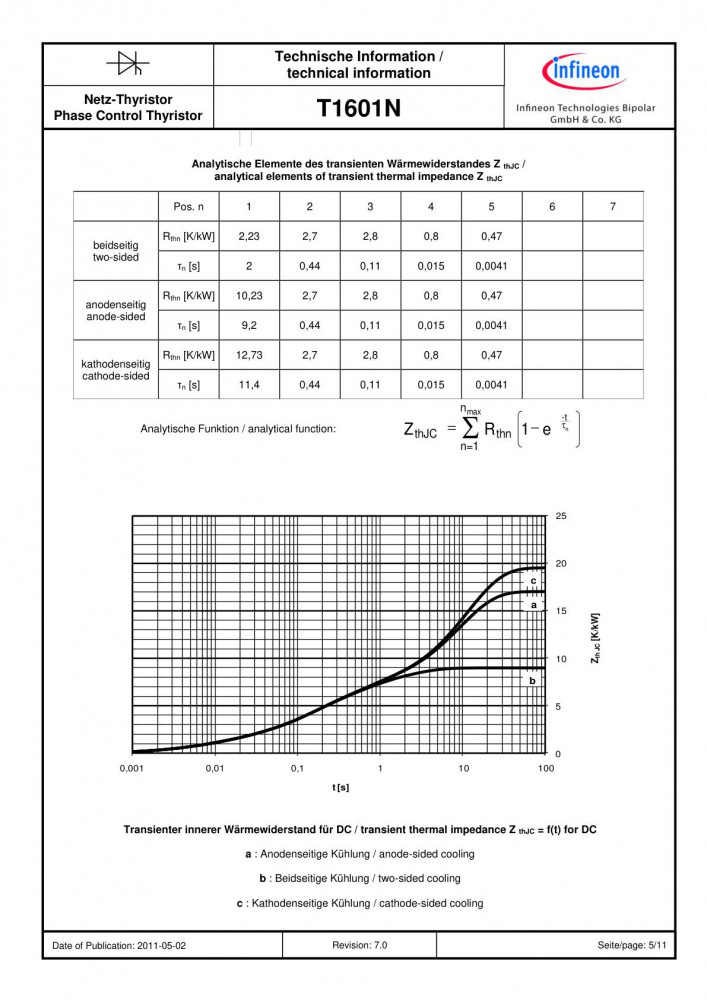 T1601N technical document page 5