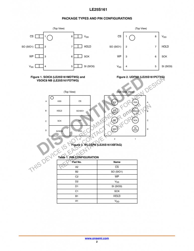 LE25S161 document page 2