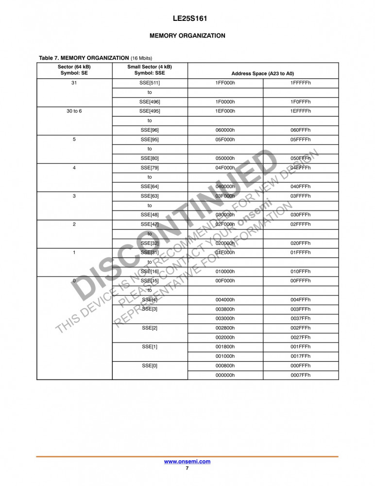 LE25S161 document page 7