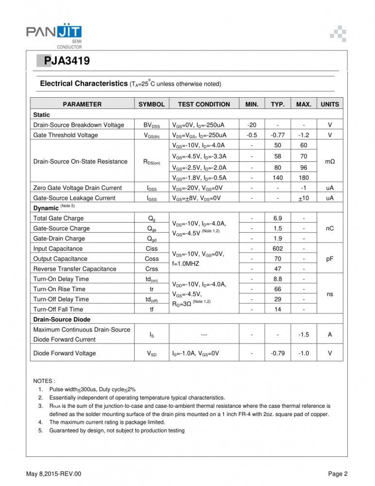 PJA3419 datasheet page 2