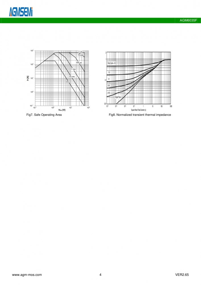 AGM6035F datasheet page 4