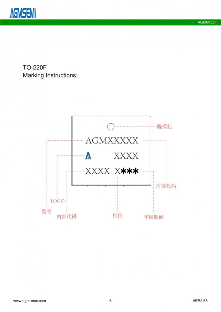 AGM6035F datasheet page 6