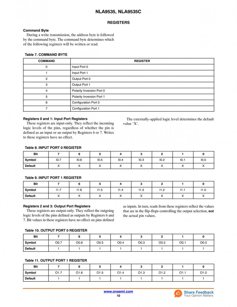 NLA9535 datasheet page 10