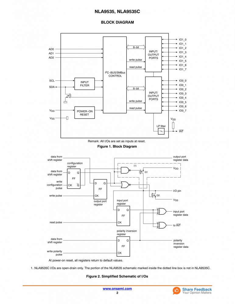 NLA9535 datasheet page 2