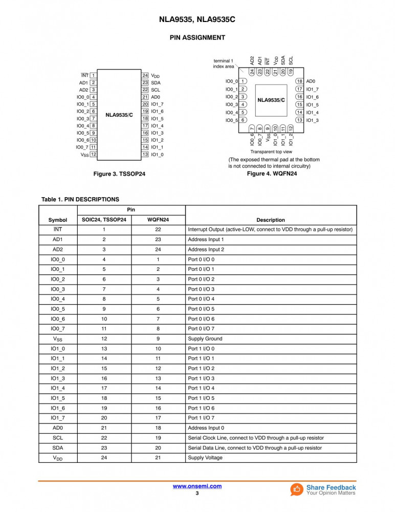 NLA9535 datasheet page 3