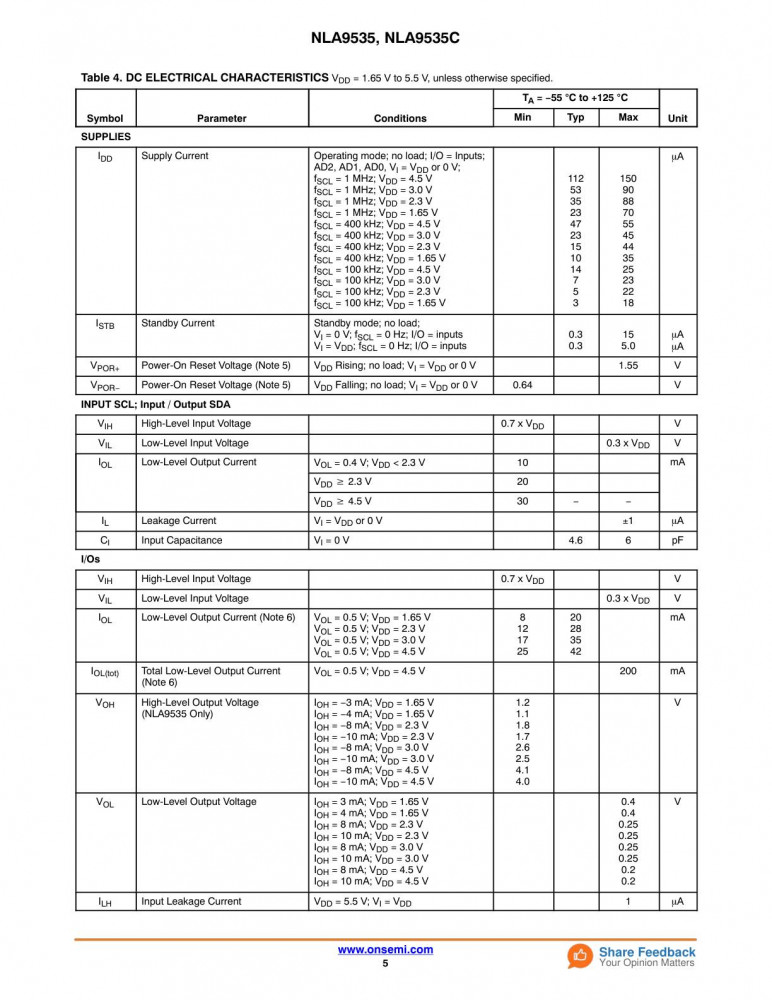 NLA9535 datasheet page 5